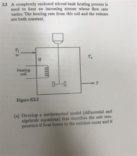 A Completely Enclosed Stirred Tank Heating Process Is Used To Heat An