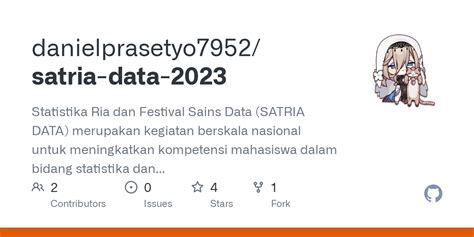 Satria Data 2023prediction With Ctcipynb At Main · Danielprasetyo7952satria Data 2023 · Github