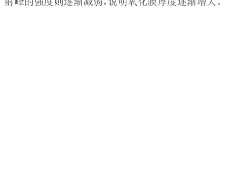 Oxidation Kinetics Curves Of S Cg And S Fg Heatresistant Steels