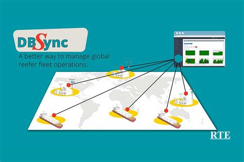 Dbsync Offers Visibility Across Worldwide Reefer Operations Rte