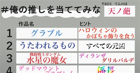 俺の推しを当ててみな 【俺の推しを当ててみな】てんのは版！ 天ノ葩てんのはのイラスト Pixiv