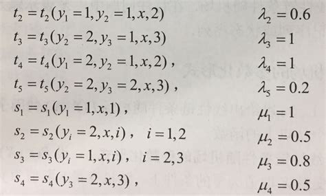 【机器学习】【条件随机场crf 3】条件随机场的参数化形式详解 画出对应的状态路径图 给出对应的矩阵表示条件随机场参数 Csdn博客