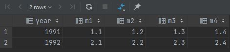MySQLSQL之CASE WHEN用法详解 mysql case when CSDN博客