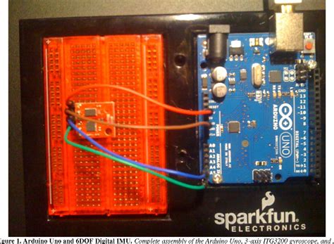 Figure 1 From Low Cost Imu Implementation Via Sensor Fusion Algorithms