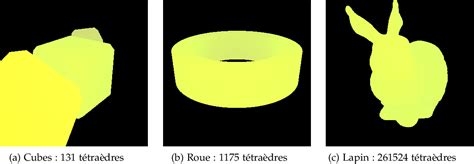 Figure 33 From Méthode De Reconstruction Adaptative En Tomographie Par