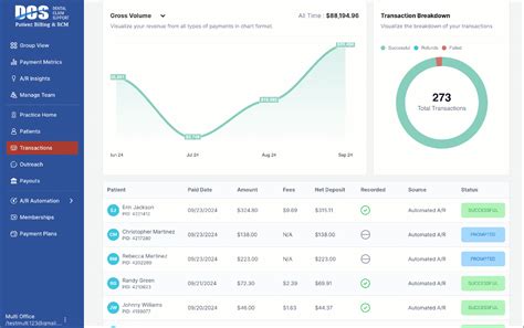 Instant Insights The Easy Way To Check Your Patient Billing Revenue