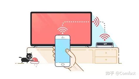 Wifi