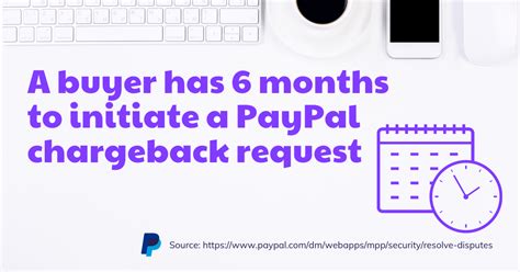 This Is How To Prevent Paypal Chargebacks And Safeguard Your Online Sales