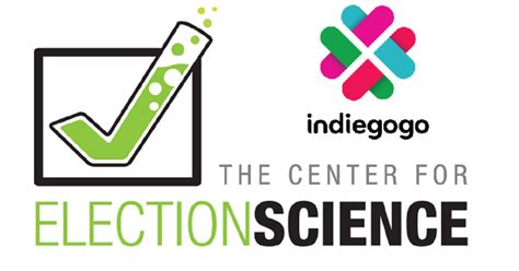 Polling With Smarter Voting Methods Indiegogo