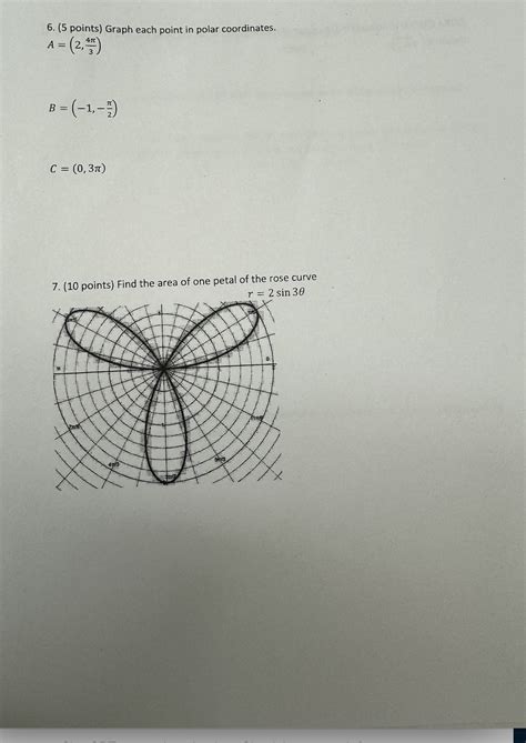 Solved (5 ﻿points) ﻿Graph each point in polar | Chegg.com