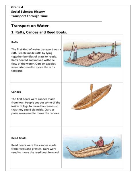 Water Transport History Rafts Canoes Reed Boats