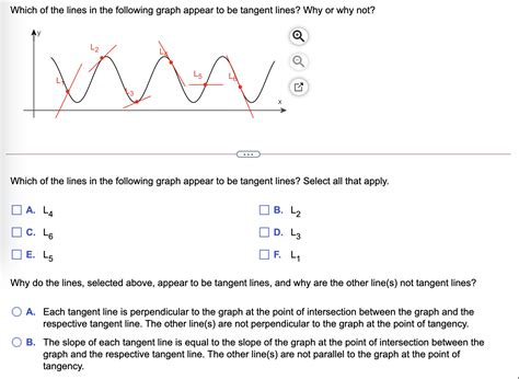 Solved Which Of The Lines In The Following Graph Appear To