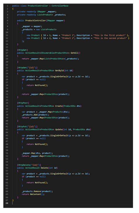 Chatgpt Generated Net Crud Controller With Dto Mapped To Domain Model
