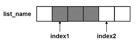 파이썬 List — 공부 Zip