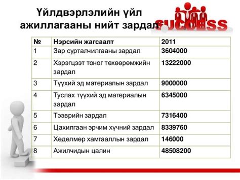 тахианы аж ахуй