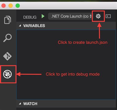 Debugging Dotnet Core Apps Using VS Code On Mac Swaminathan Vetri