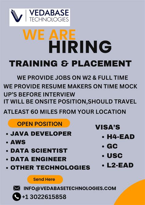 Careeropportunities Techjobs Jobplacement Workcoginc Careergrowth Consultants Recruiter