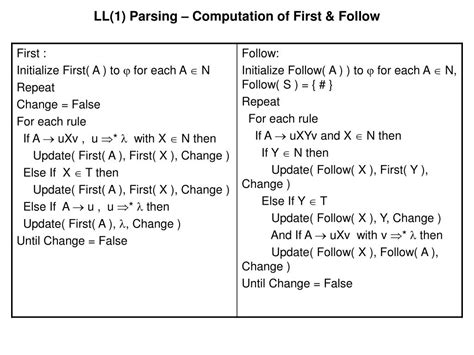 Ppt Language Grammars Definitions And Parsing Techniques Powerpoint