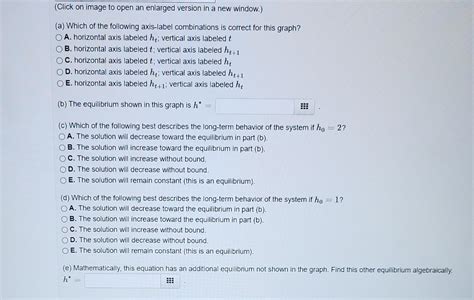 Solved 1 Point The Graph Below Shows The Updating Function