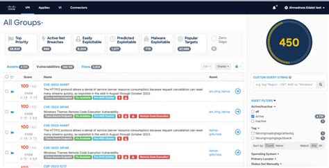 enhanced cybersecurity with cisco secure endpoint and vulnerability
