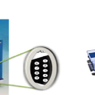 A Modern Traffic Light Download Scientific Diagram