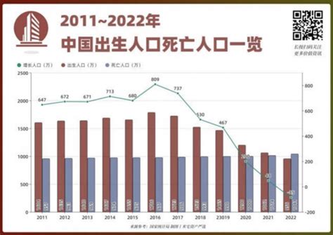 中国の人口減少問題 Japan In Depth ジャパン・インデプス
