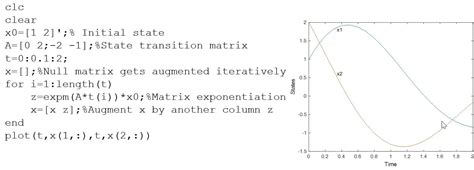 Solved A Matlab Script Is Given For Plotting The Time Trace