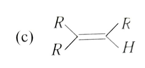 Which of the following alkenes will react fastest with H(2) under cata