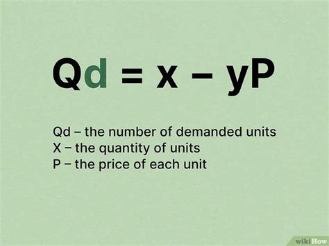 How To Find Equilibrium Quantity Formulas And Examples