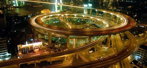 Китайските градове най подходящи за инвестиции в имоти Profit Bg