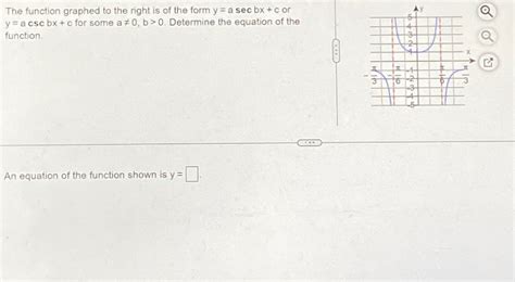 Solved Match The Function With Its Chegg Com