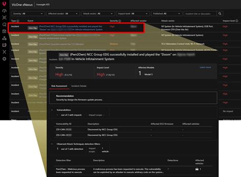 44 Unique Zero Day Vulnerabilities Discovered At Pwn2own Automotive Are