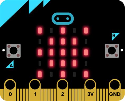 Appunti Di Programmazione Su Bbc Microbit Show Leds Michele Maffucci