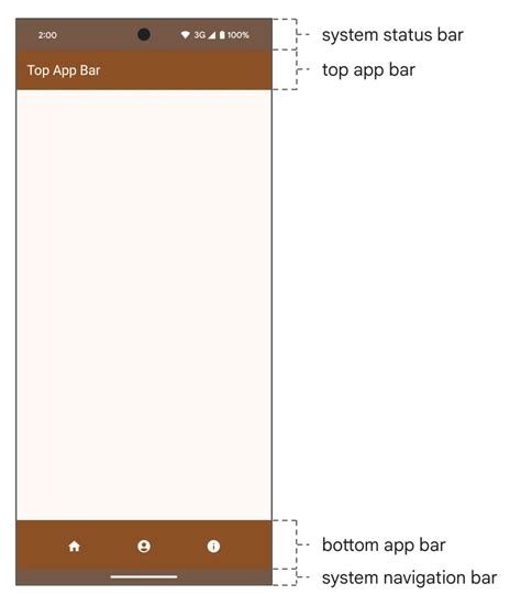 技巧干货分享 Android 15 默认采用无边框设计后，边衬区如何处理？ Csdn博客