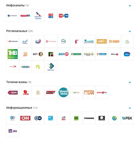 Пакет каналов Единый Ultra-HD Триколор-ТВ- стоимость, список