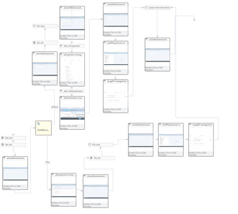 SAP Intelligent RPA Mass Creation Of Users On SAP SAP Community
