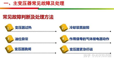 光伏电站异常问题及处理方法（逆变器、电网、线路）等 知乎