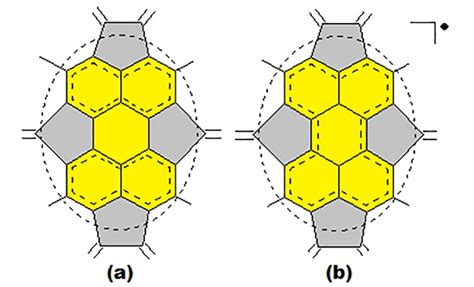 Perylene Substructure With Closed A And Open B Electron Shells
