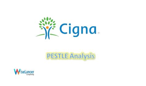 Cigna PESTEL Analysis WiseLancer