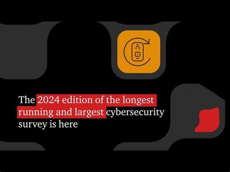 Pwcs 2024 Global Digital Trust Insights Survey Amit Supe