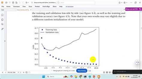 Smit Data Science Batch5 Deep Learing For Text Classfication Youtube