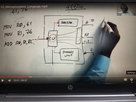 Free Embedded System Program Course By Balajee Seshadri Mohd Hamza