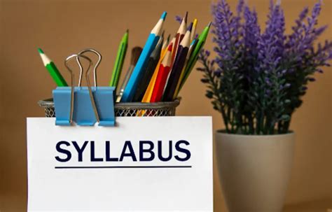 Kvs Pgt Syllabus 2026 And Exam Pattern Syllabus Topics