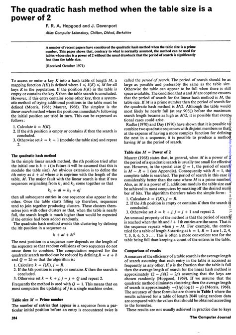 Pdf The Quadratic Hash Method When The Table Size Is A Power Of 2