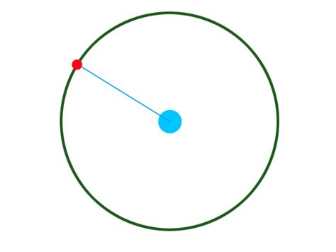 Mouse Orbit For Topdown Shooter Unity Engine Unity Discussions