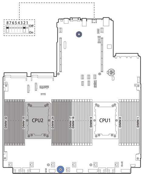 Schalterblock Thinksystem Sr650v2 Lenovo Docs