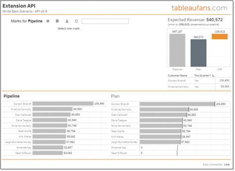 Tableau Extension API Write Back Tableaufans