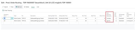 Functions And Usage Planning Status Task Based Scheduling