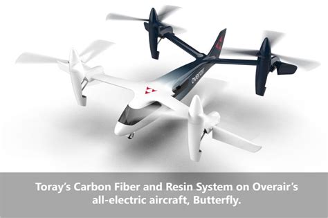 Toray Composite Materials America Inc On Linkedin Evtol Aam Uam