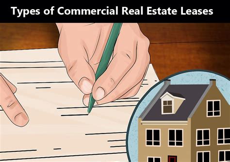 Dc Fawcett Real Estate Types Of Commercial Real Estate Leases